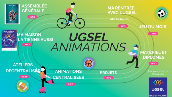 Animations UGSEL | Genially