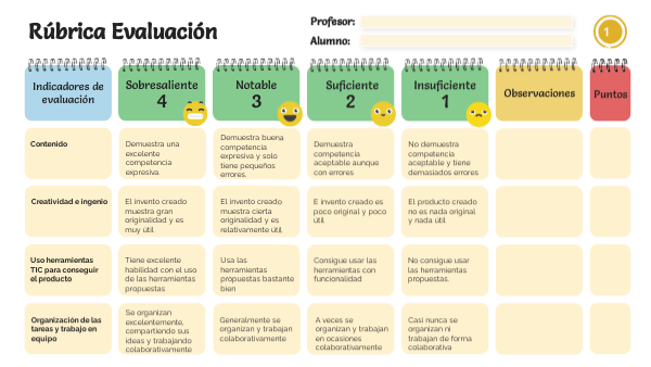 Rúbrica Evaluación | Genially