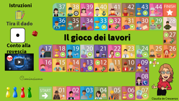 Il gioco dei mestieri