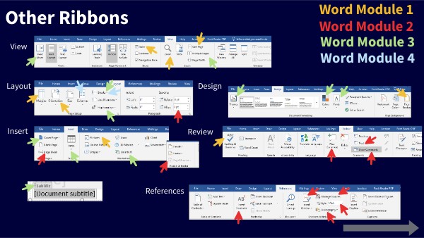 Word Module 1 & 2 Other Tab Interactive Activity