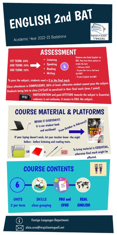 presentation english 2nd BAT