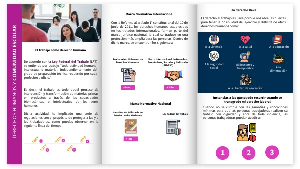 M2-Genially-trabajo | Genially