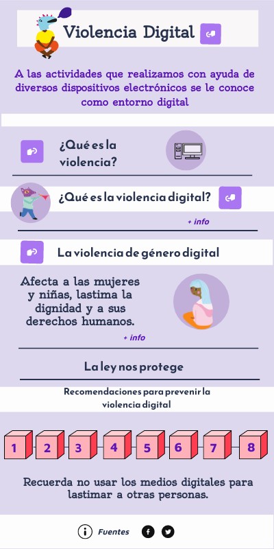 ¿Qué es la violencia digital? | Genially