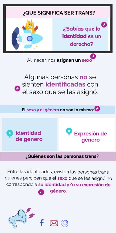 Infancias trans | Genially