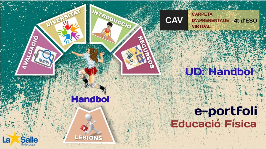 e-portfoli EF - LSMollerussa