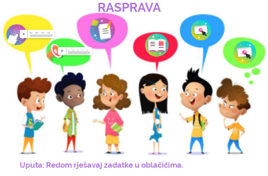 RASPRAVA