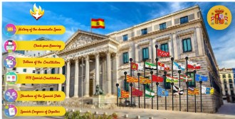 Spanish Constitution | Genially