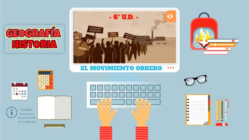 UD 6 Movimiento Obrero | Genially