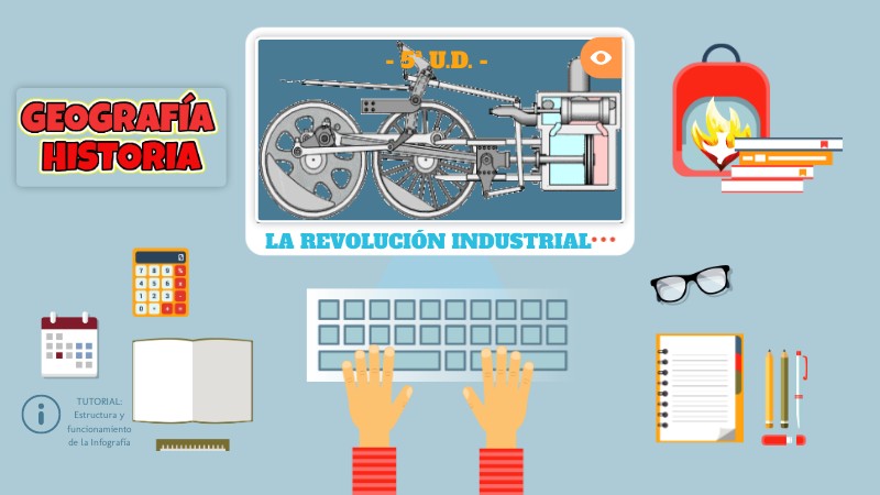 UD 5 La Revolución Industrial | Genially
