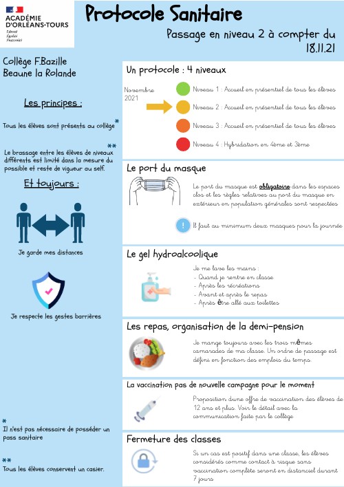 visuel protocole sanitaire