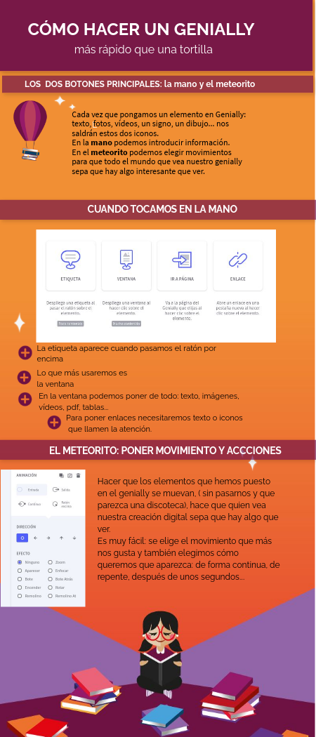 curso básico genially | Genially