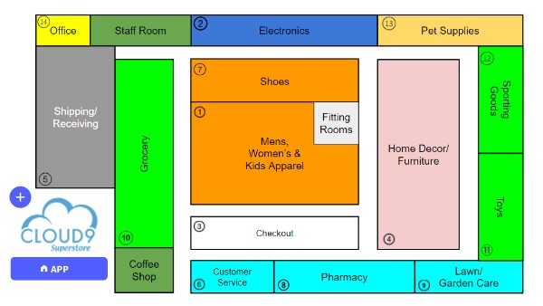 Superstore Map