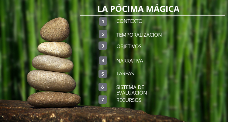 LA PÓCIMA MÁGICA