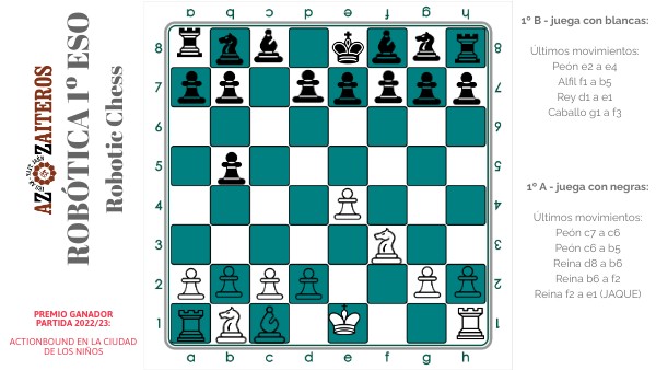 ROBOTIC CHESS | Genially