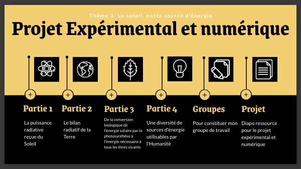 projet-scientifique-th2-ens-scient