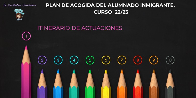 PLAN DE ACOGIDA | Genially