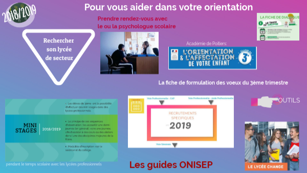 Aides ORIENTATION collèges | Genially