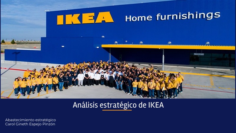 PRESENTACIÓN IKEA | Genially