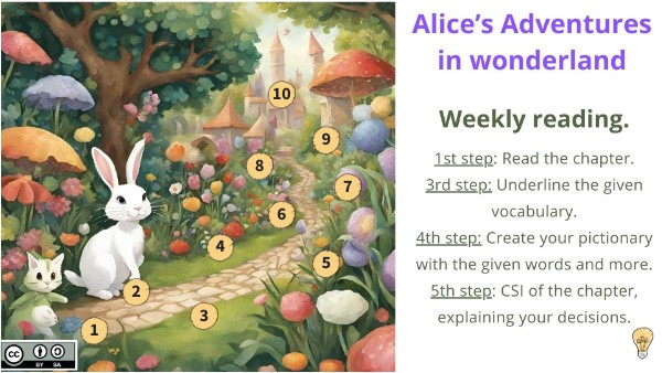 Alice's | Genially