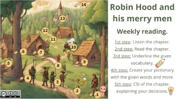 ROBIN HOOD | Genially