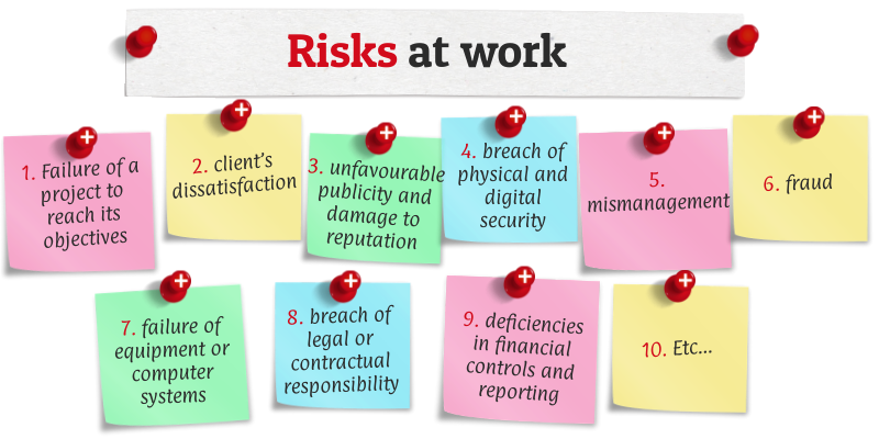 AR - Risks at work