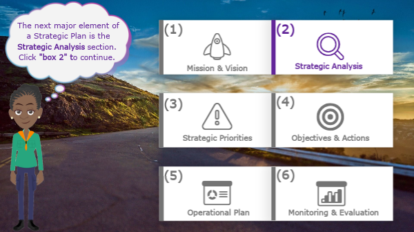 (2) SPME-Strategic Analysis | Genially