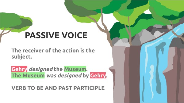 Passive reporting verbs | Genially