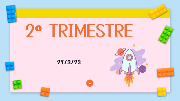 FAMILIAS 2 TRIMESTRE | Genially