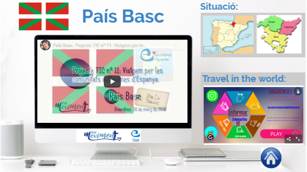 País Basc | Genially