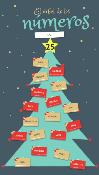 ÁRBOL DE LOS Números