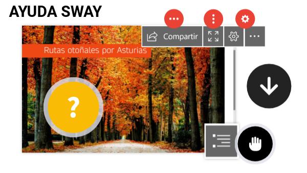 AYUDA. Sway | Genially