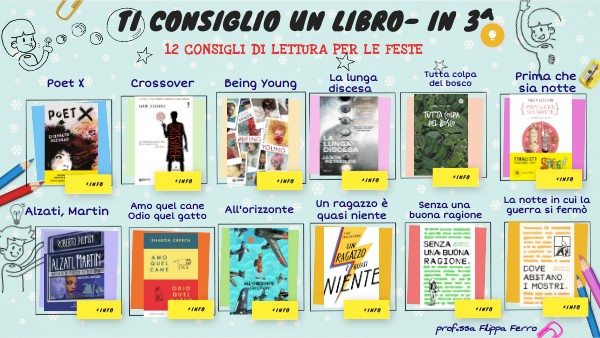 TI CONSIGLIO UN LIBRO- 3C^ | Genially
