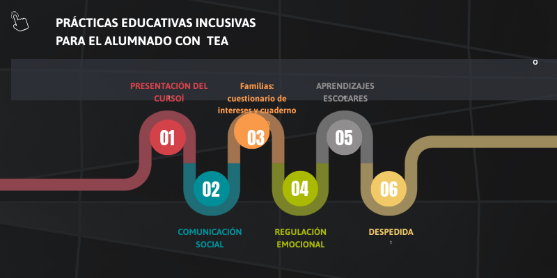 PRÁCTICAS INCLUSIVAS