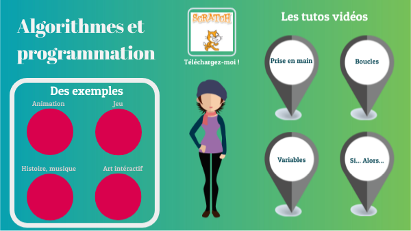 Algorithmes et programmation