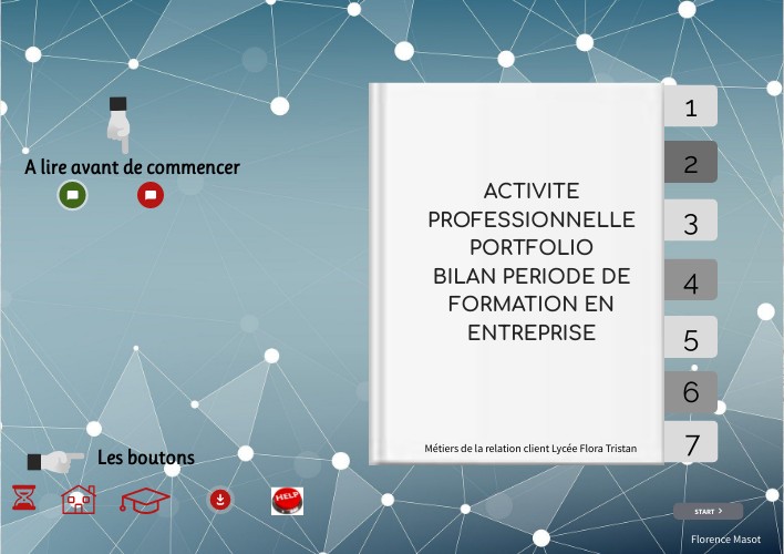 Activités Bilan au retour de la PFMP | Genially