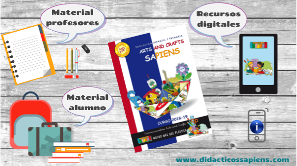 Arts and Crafts for Primary | Genially