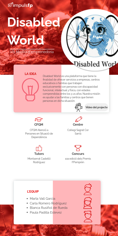 Disabled World | Genially