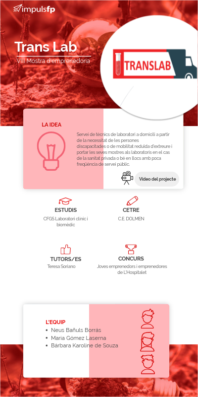 Trans Lab | Genially