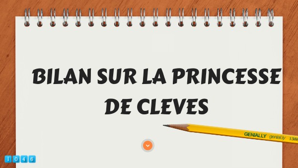 Fiches PDC | Genially