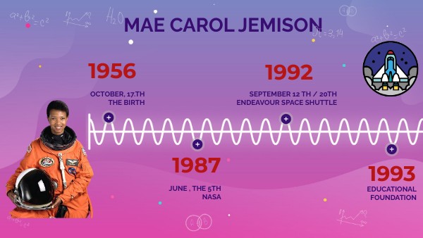 MAE JEMISON | Genially