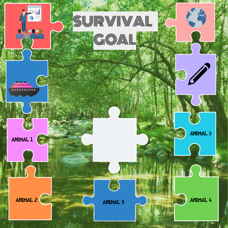 SCIENCE PROJECT 5º | Genially