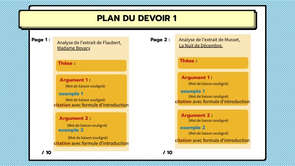 plan du devoir