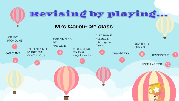 revising by playing! | Genially