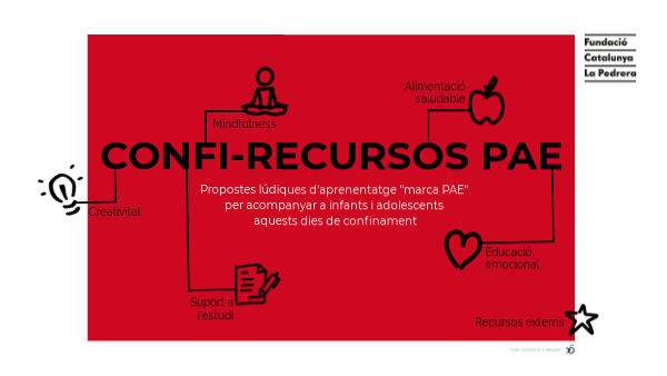 Confi-RECURSOS PAE | Genially