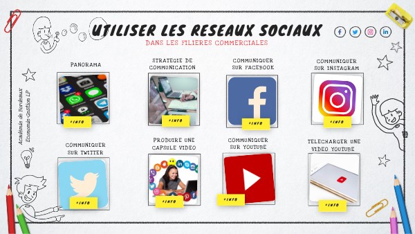 UTILISER LES RESEAUX SOCIAUX | Genially