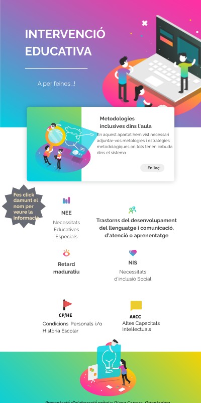Intervenció educativa | Genially