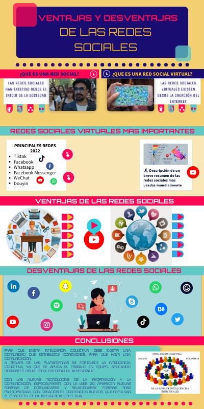 VENTAJAS Y DESVENTAJAS DE LAS REDES SOCIALES | Genially