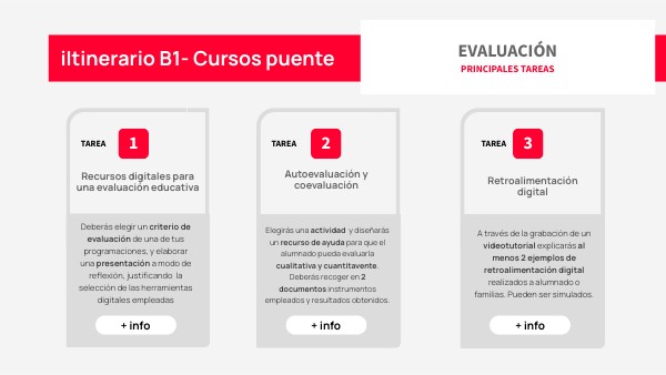 B1- EVALU-PRIMER VISTAZO | Genially