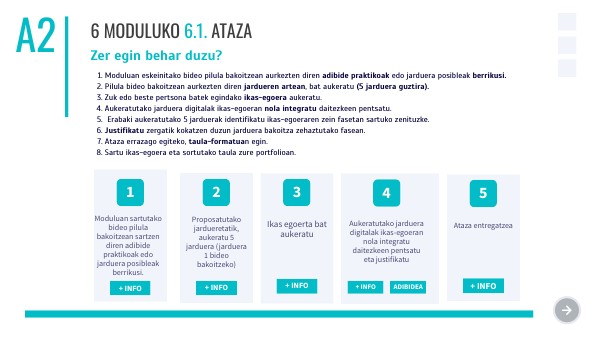 EUS - A2- 6. MODULOKO ATAZA | Genially