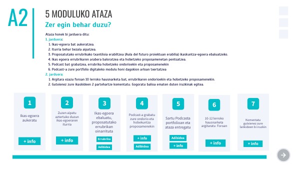 EUS- A2-5 MODULUKO ATAZA